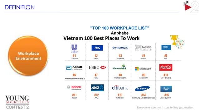 [Elite Development Program] Assignment 14.1 - Hoang Thach | PPT