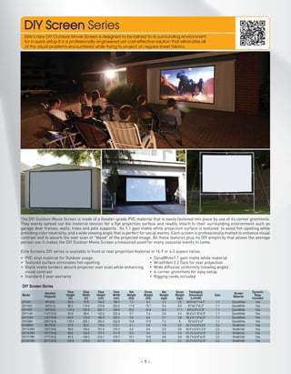 Elite diy screens | PDF