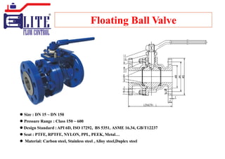 Elite Flow Control PPT katalog valve pipa | PPT