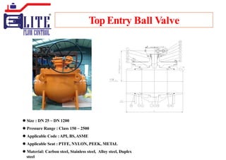 Elite Flow Control PPT katalog valve pipa | PPT