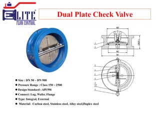 Elite Flow Control PPT katalog valve pipa | PPT