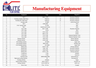 Elite Flow Control PPT katalog valve pipa | PDF