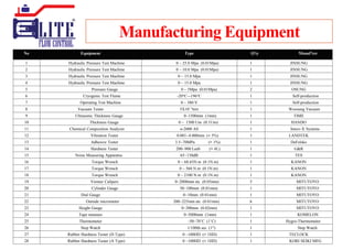 Elite Flow Control PPT katalog valve pipa | PDF