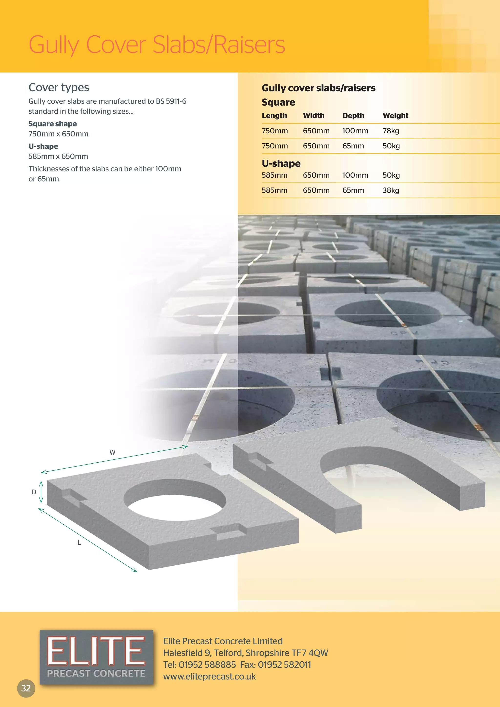 Elite - Underground Concrete Cable Protection & Cable Troughs | PDF