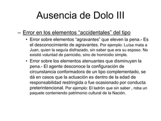 El Iter críminis y Dolo en el Codigo Penal Peruano. | PPT