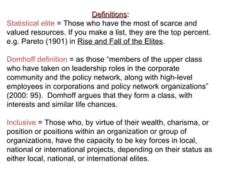 Elites and Times Square | PPT