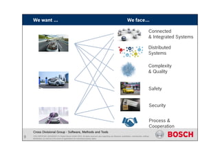 Eliv 2015 bosch-hammel-presentation_v3.4 | PDF
