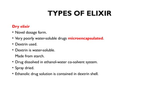 Elixir 1111111111111111111111111111.pptx