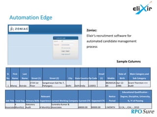 Elixir cca-17-2(corporate ppt- rpo sure) | PPT