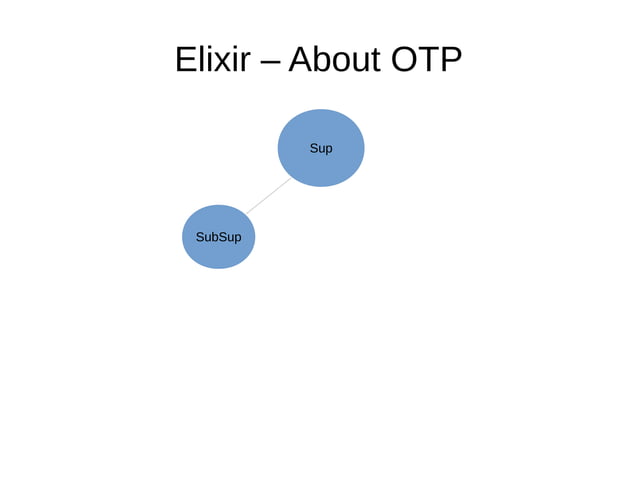 Elixir otp-basics | PPT