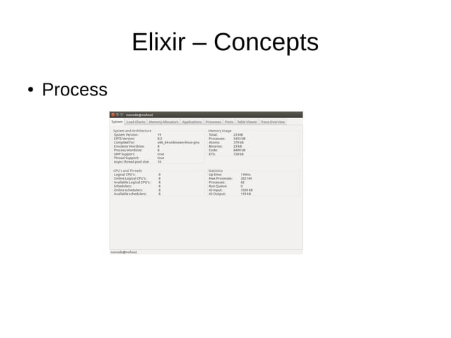 Elixir otp-basics | PPT