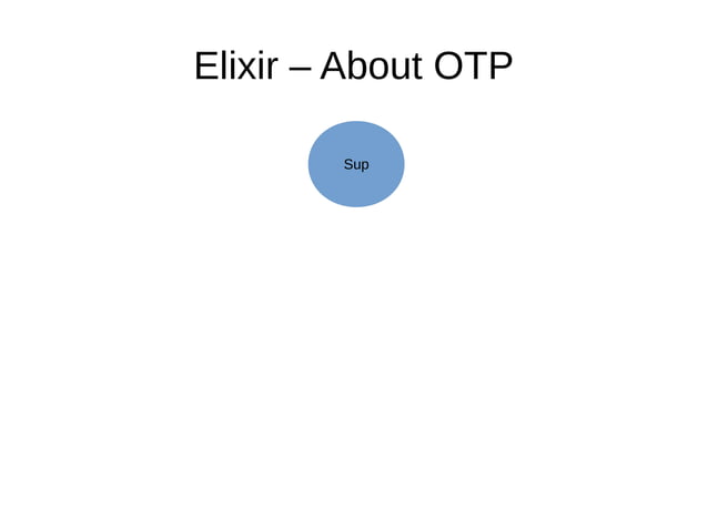 Elixir otp-basics | PPT