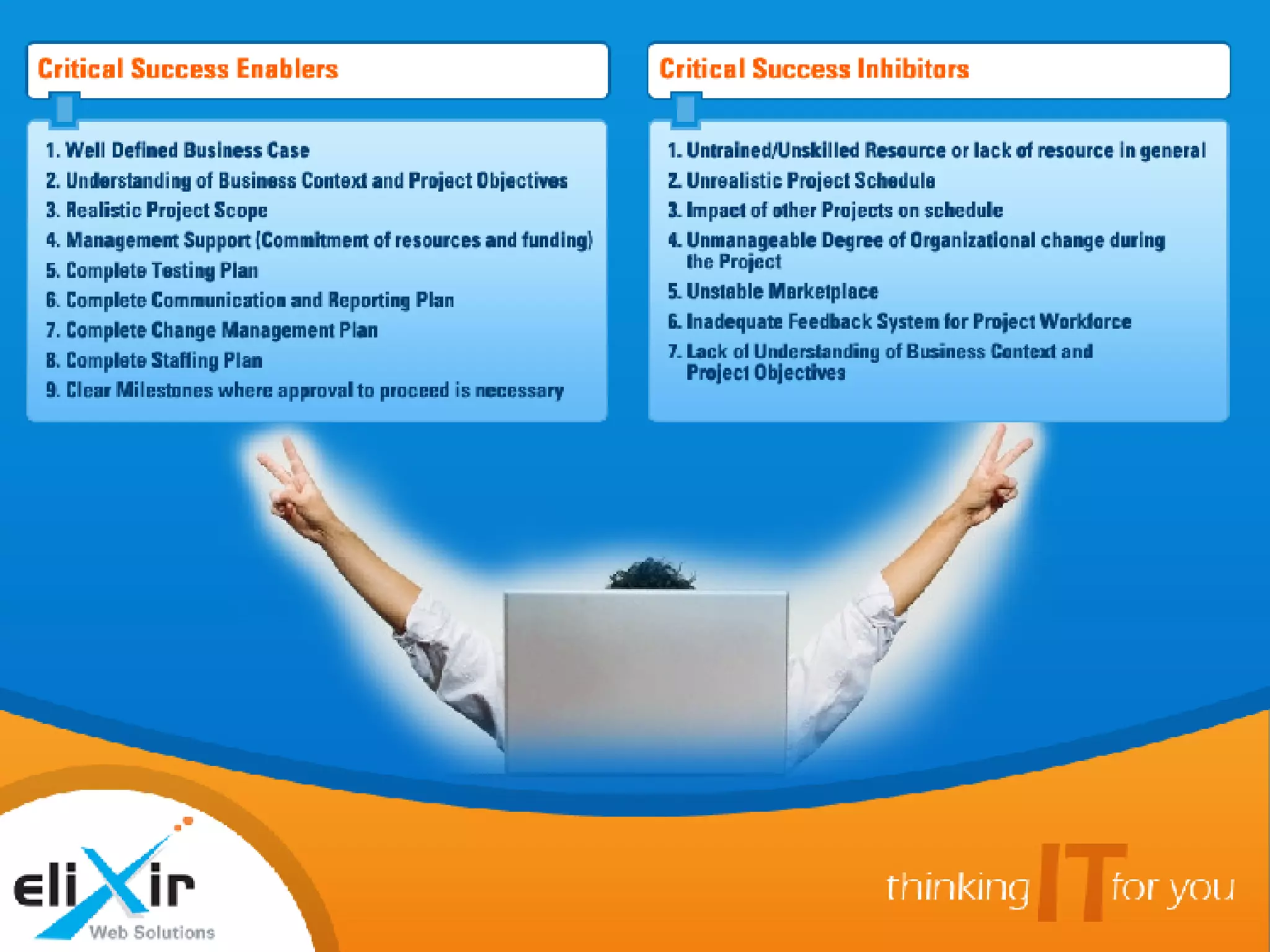 Elixir Web Solutions | PPT