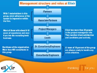 Elixir Web Solutions | PPT