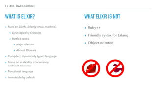 Elixir and Phoenix for Rubyists | PDF