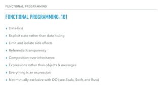 Elixir and Phoenix for Rubyists | PDF