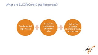 Elixir at de.nbi meeting | PPT