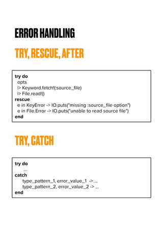 Elixir cheatsheet | PDF