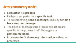 Elixir concurrency 101 | PPT