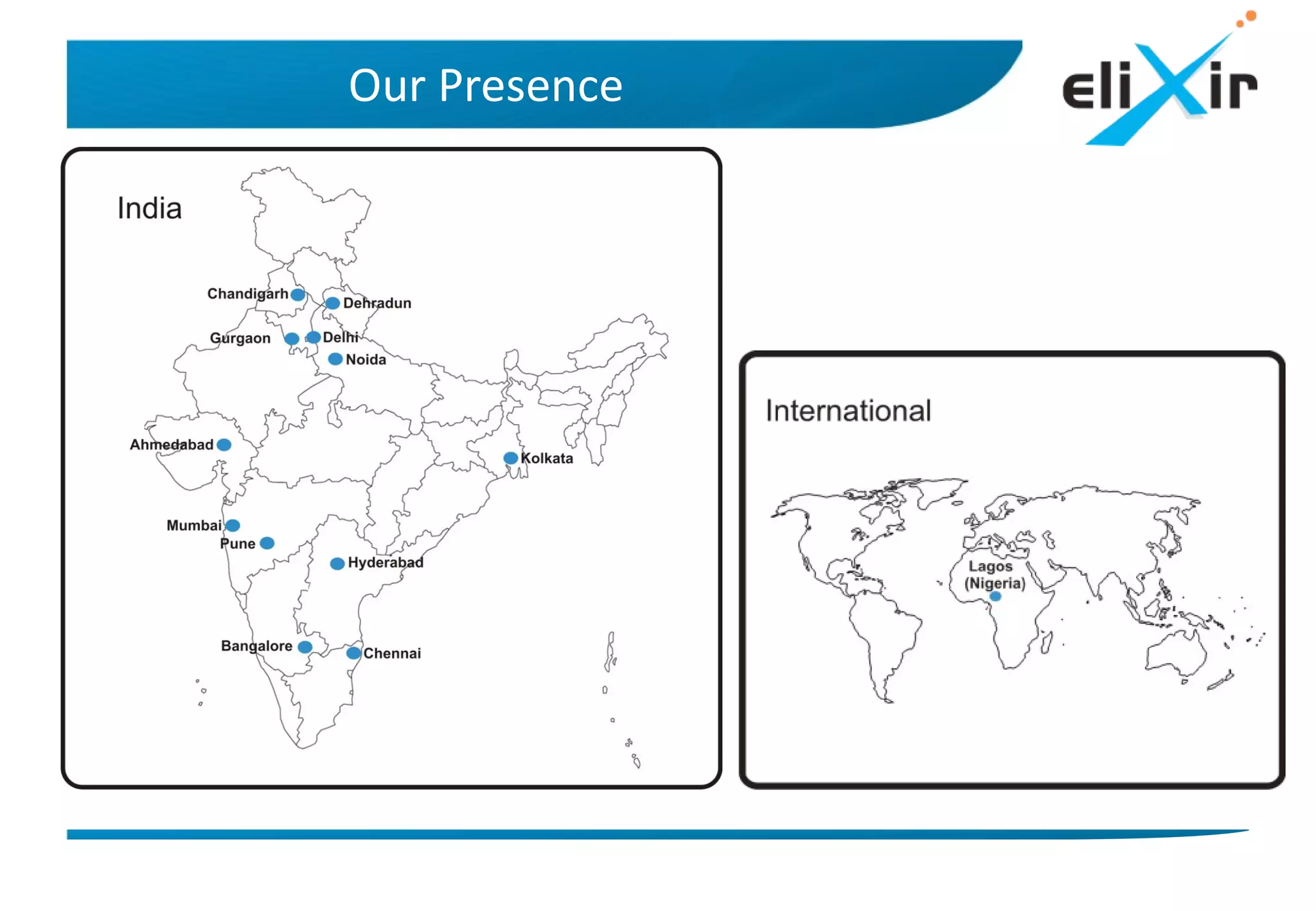 Elixir Consulting Profile | PPT