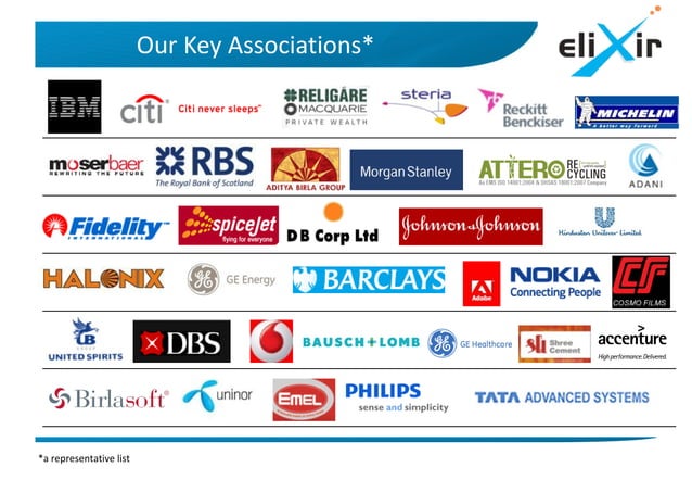 Elixir Consulting Profile | PPT