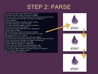 Elixir experiments presentation | PPTX | Programming Languages | Computing
