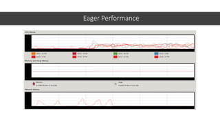 Elixir flow: Building and tuning concurrent workflows | PPTX