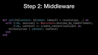 Elixir, GraphQL and Vue.js
