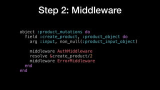 Elixir, GraphQL and Vue.js