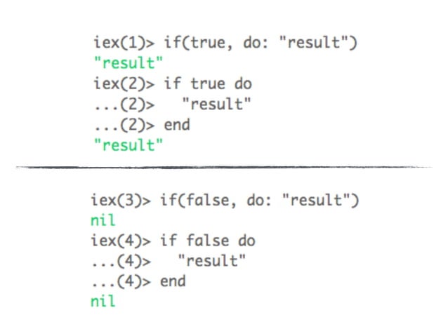 Elixir metaprogramming | PPT Elixir metaprogramming | PPT