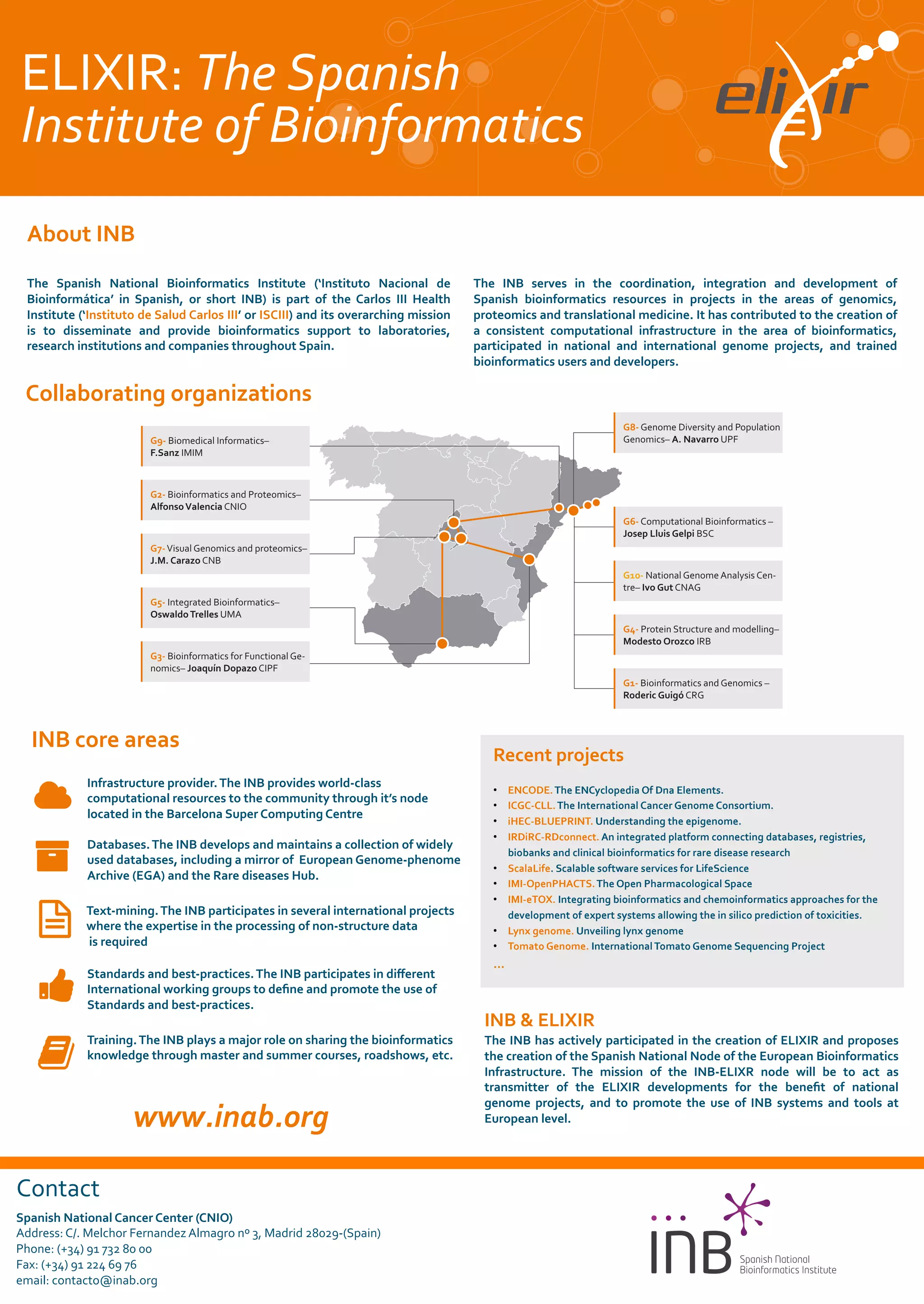 ELIXIR Node Poster Spain 2014 | PDF