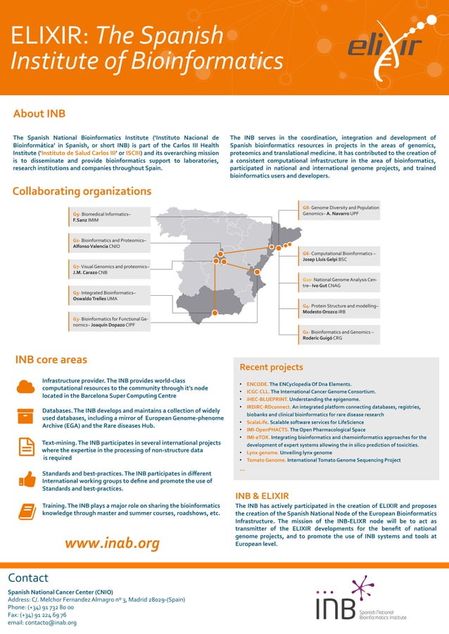 ELIXIR Node Poster Spain | PDF