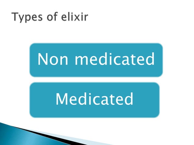 Elixirs | PPTX