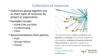 FAIRsharing: more than a registry | PPT