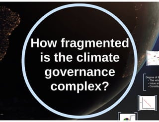 Could order and ambition emerge from the fragmented climate governance ...