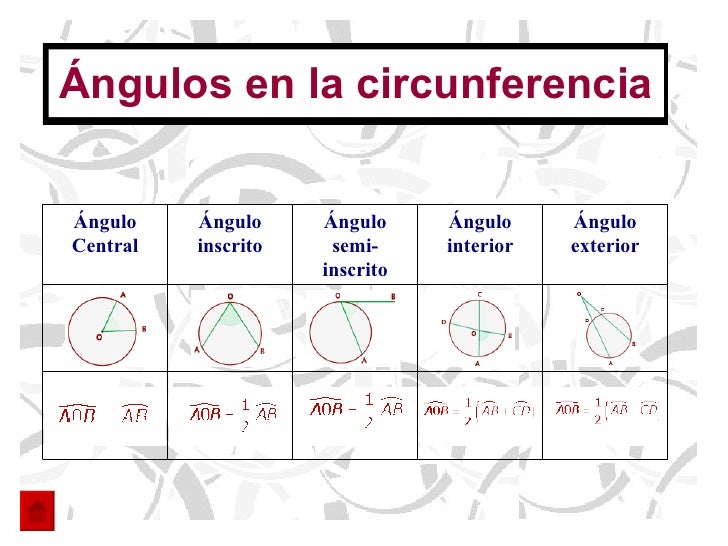 Elizabeth chavez-sebastiani-presentacion2.ppt
