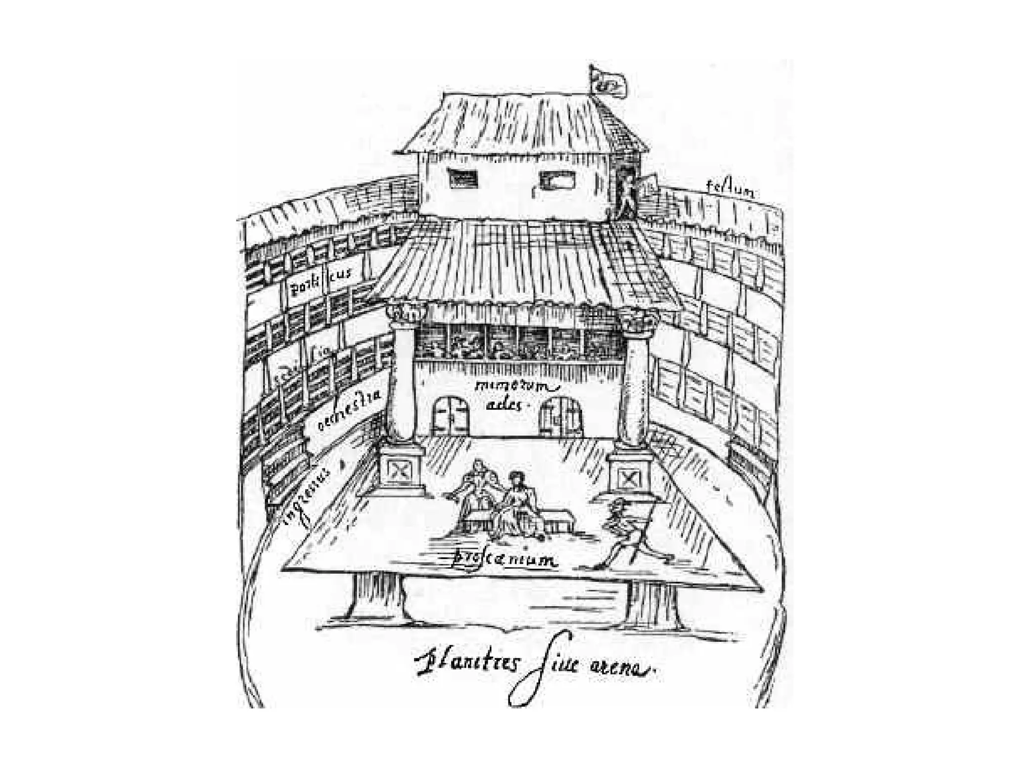Daily life during Elizabethan England | PPT