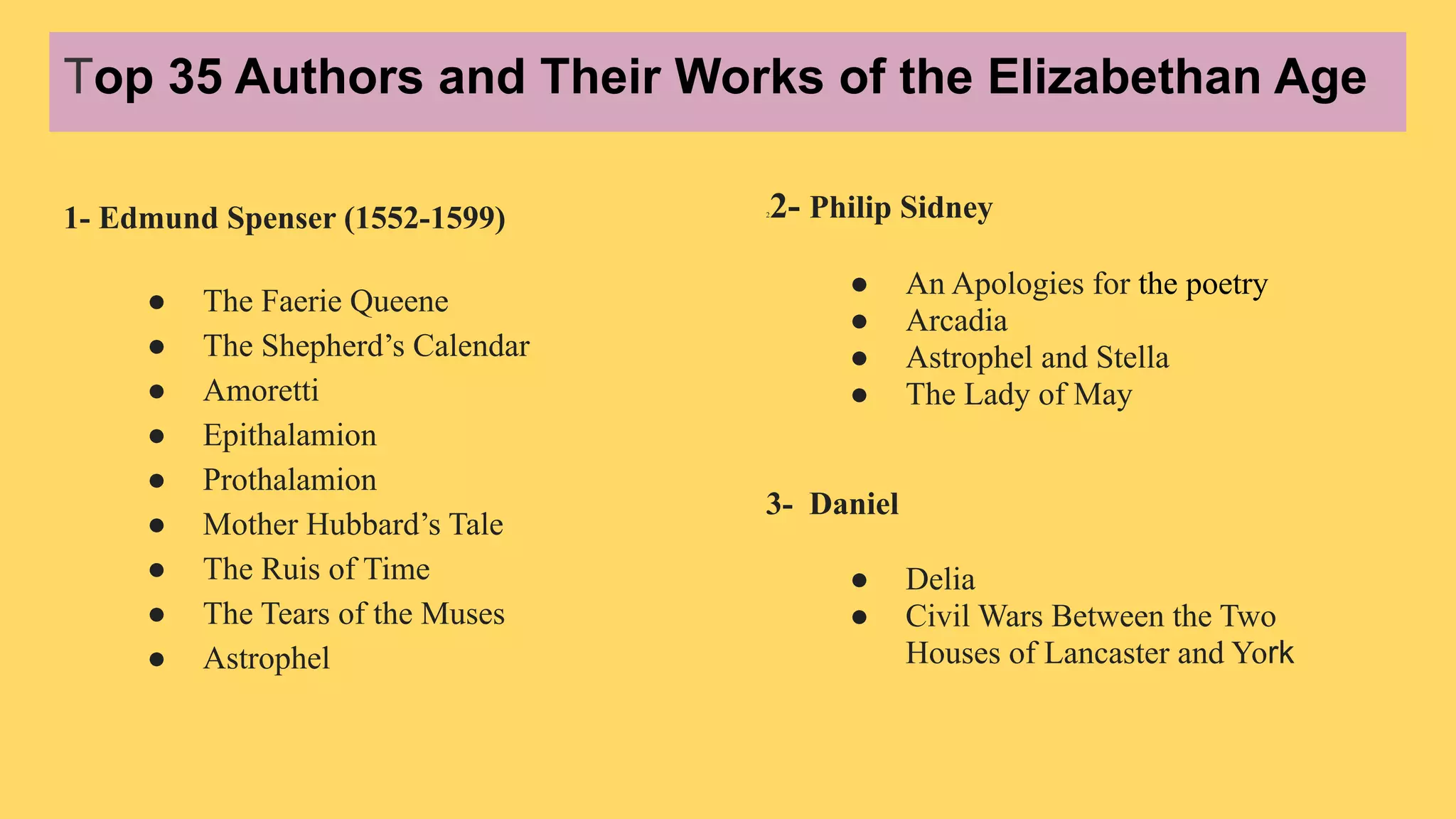 Elizabethan Period.pdf