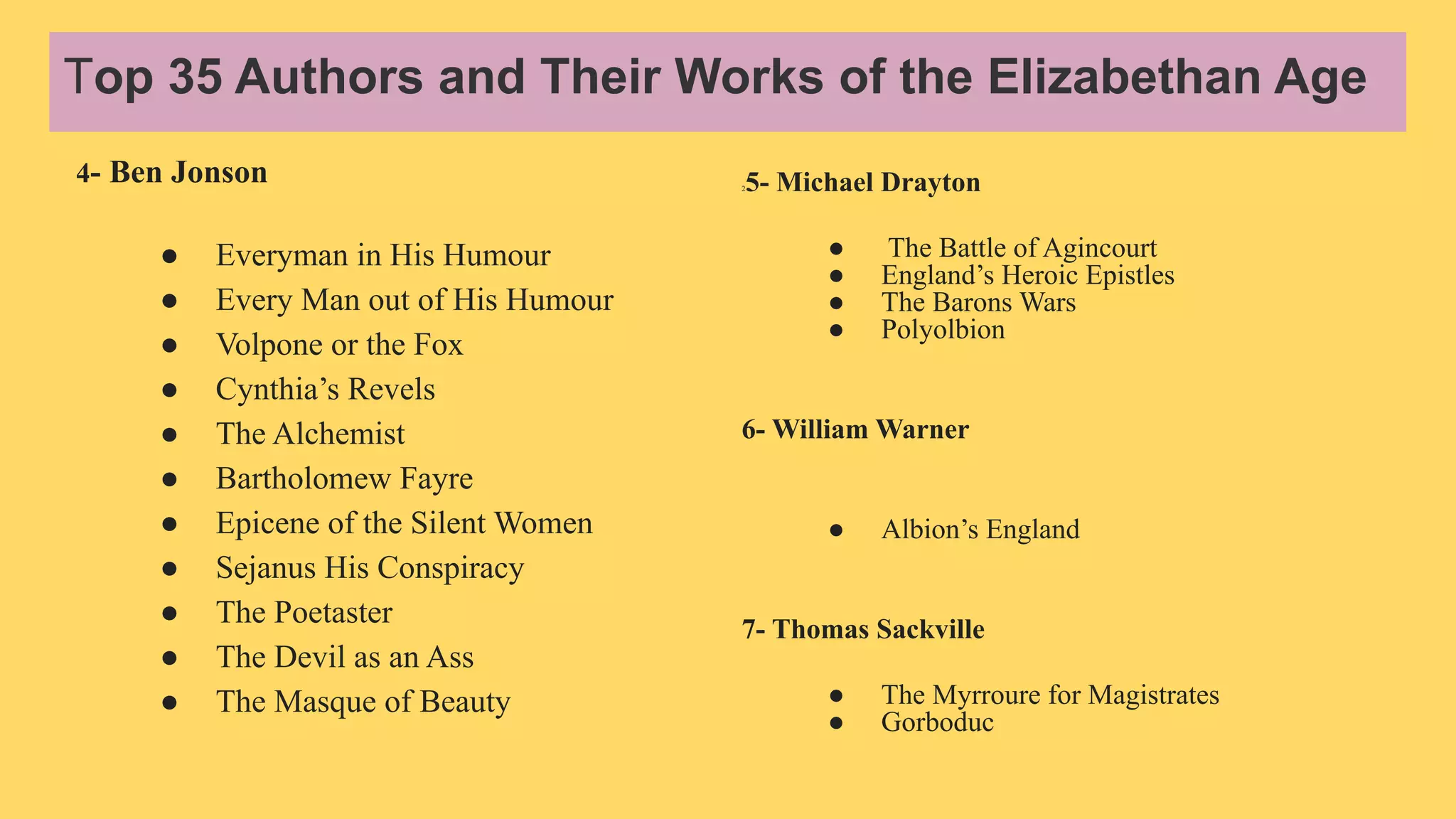 Elizabethan Period.pdf