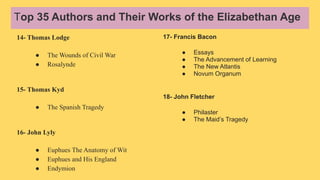 Elizabethan Period.pdf