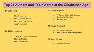 Elizabethan Period.pdf