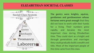Elizabethan Period.pdf