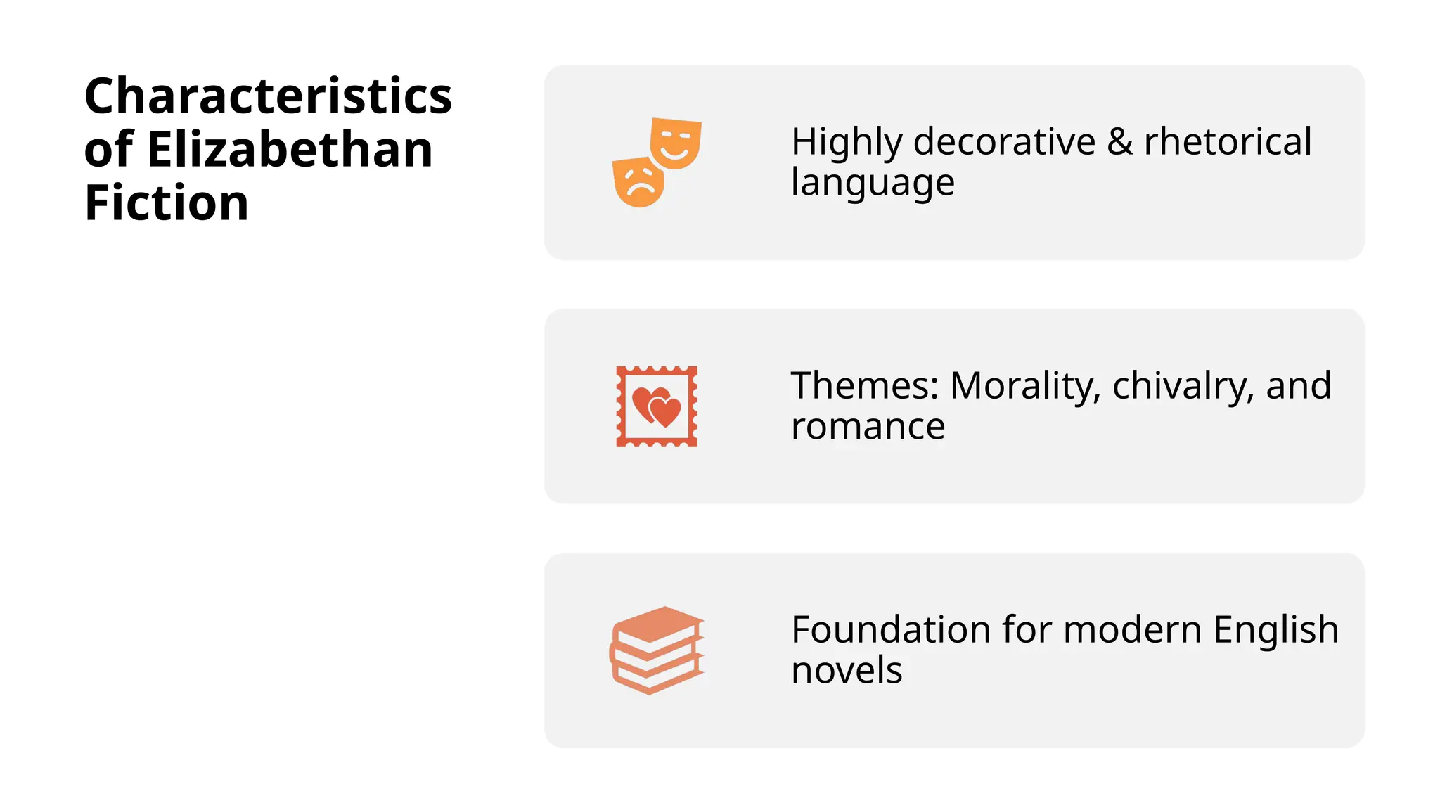 "Characteristics of Elizabethan Prose and Style" | PPTX