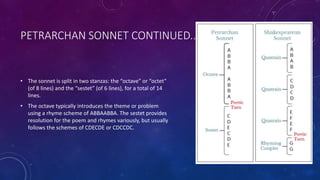 Elizabethan Sonnets.pptx