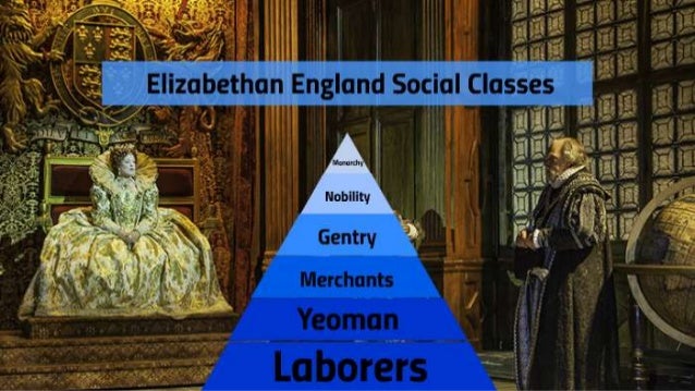 Elizabethan era | PPTX