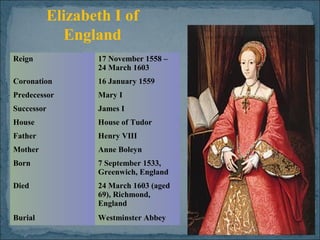 Elizabeth i | PPT