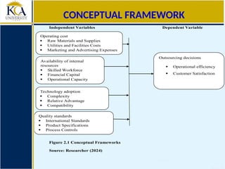 Elizabeth kca ppt template.power point p | PPTX