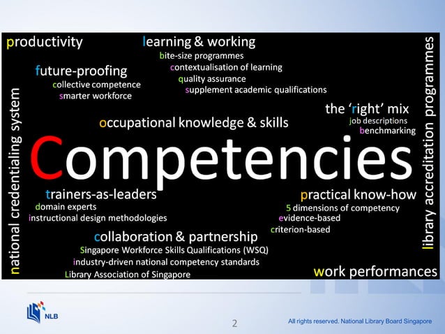 Lam_Learning for and in the workplace: using a competency-based approach in the National Library ...