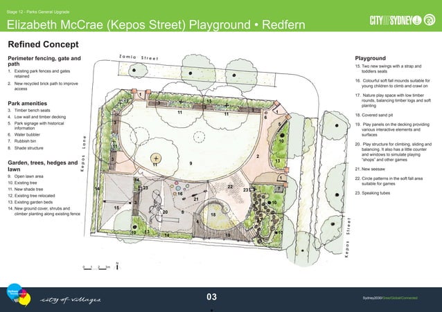 Elizabeth McCrae (Kepos St) Playground Draft Design | PPT