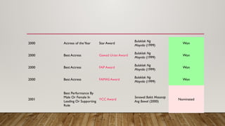 Elizabeth Oropesa Early life, Biography, Career.pptx